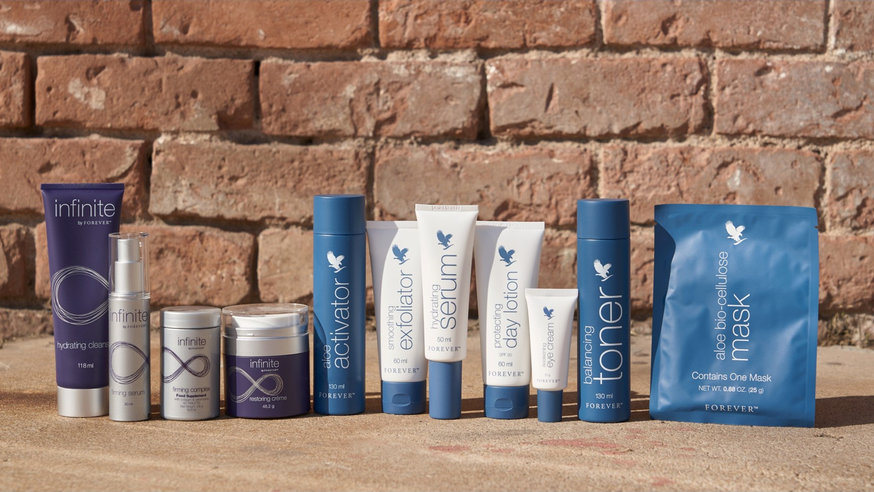 Форевър обучения – ГРИЖА ЗА КОЖАТА